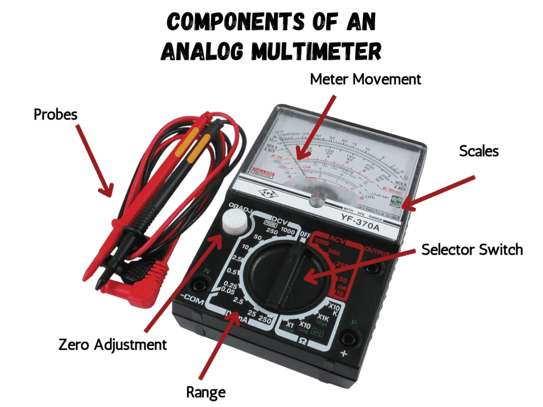 Analog Multimeters: Components, Functionality, & How They Work