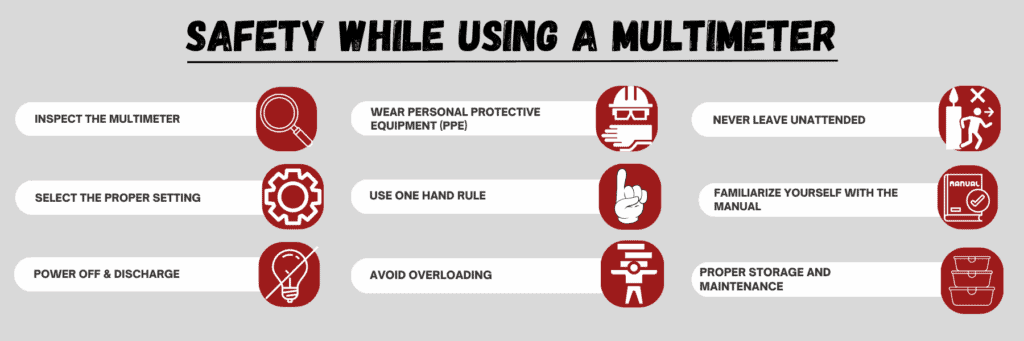 How to Use a Multimeter Properly | Fox Valley Metrology